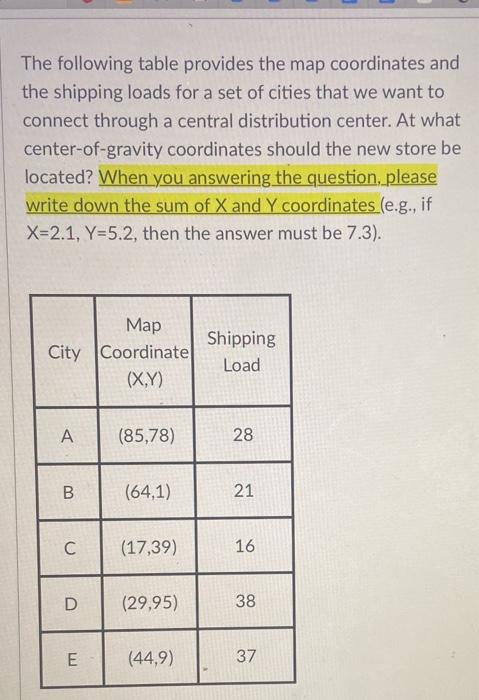Solved The following table provides the map coordinates and | Chegg.com
