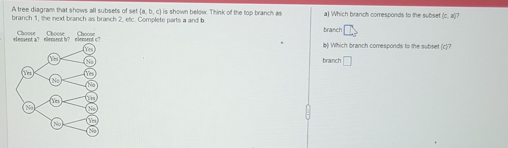 Solved A tree diagram that shows all subsets of set {a,b,c} | Chegg.com