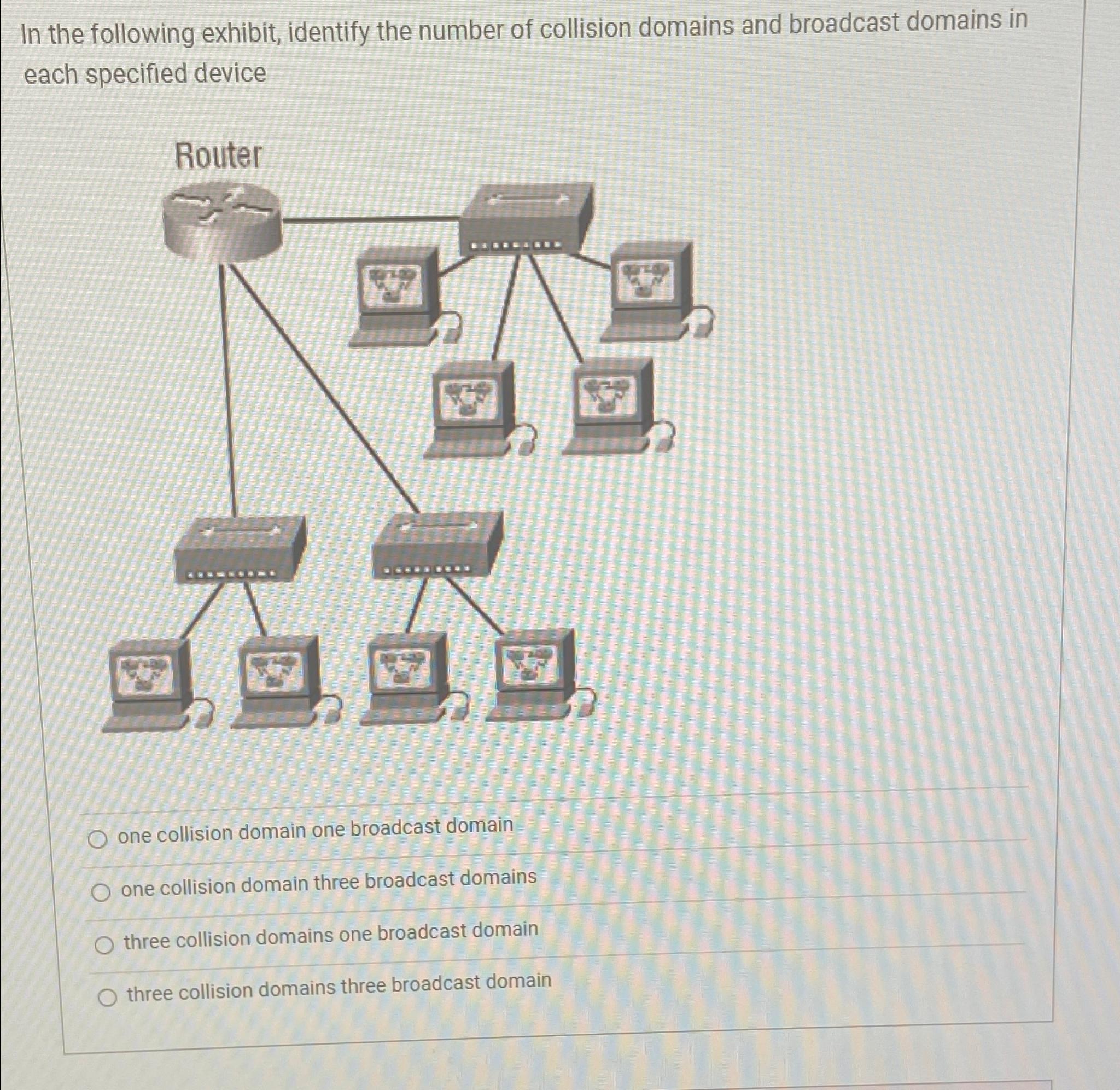 Solved In the following exhibit, identify the number of | Chegg.com