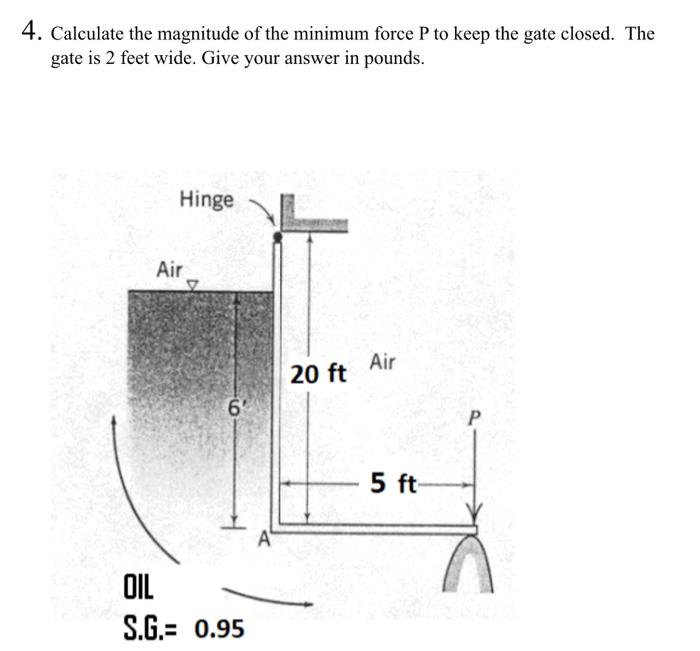 Solved 4. Calculate the magnitude of the minimum force P to | Chegg.com