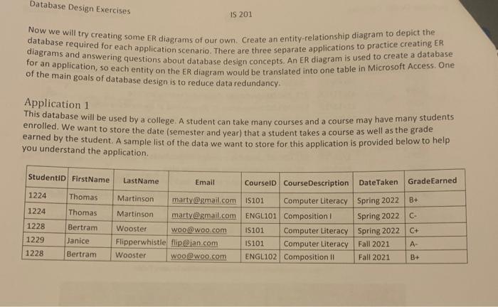 Solved Now we will try creating some ER diagrams of our own. | Chegg.com