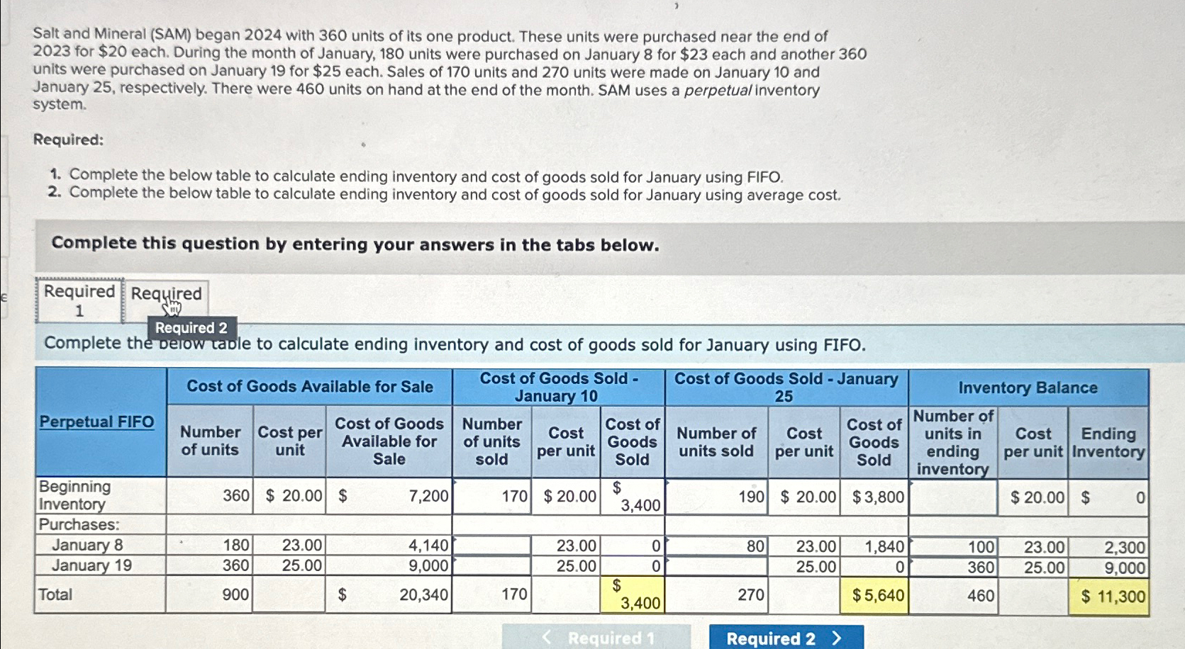 Solved Salt and Mineral (SAM) ﻿began 2024 ﻿with 360 ﻿units | Chegg.com