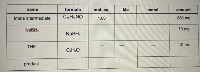 Solved can you complete the table please | Chegg.com