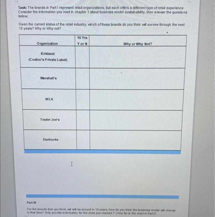 Solved "Five of the Most Frequently Used and Dependable | Chegg.com
