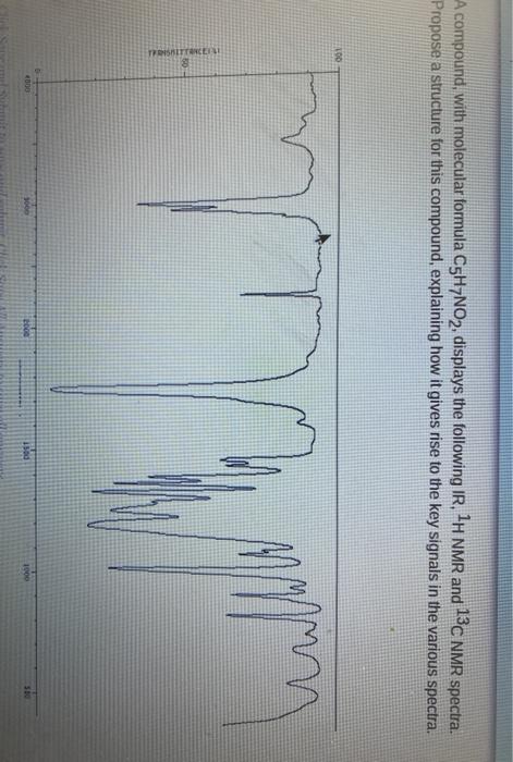Solved A compound, with molecular formula C5H7NO2, displays | Chegg.com
