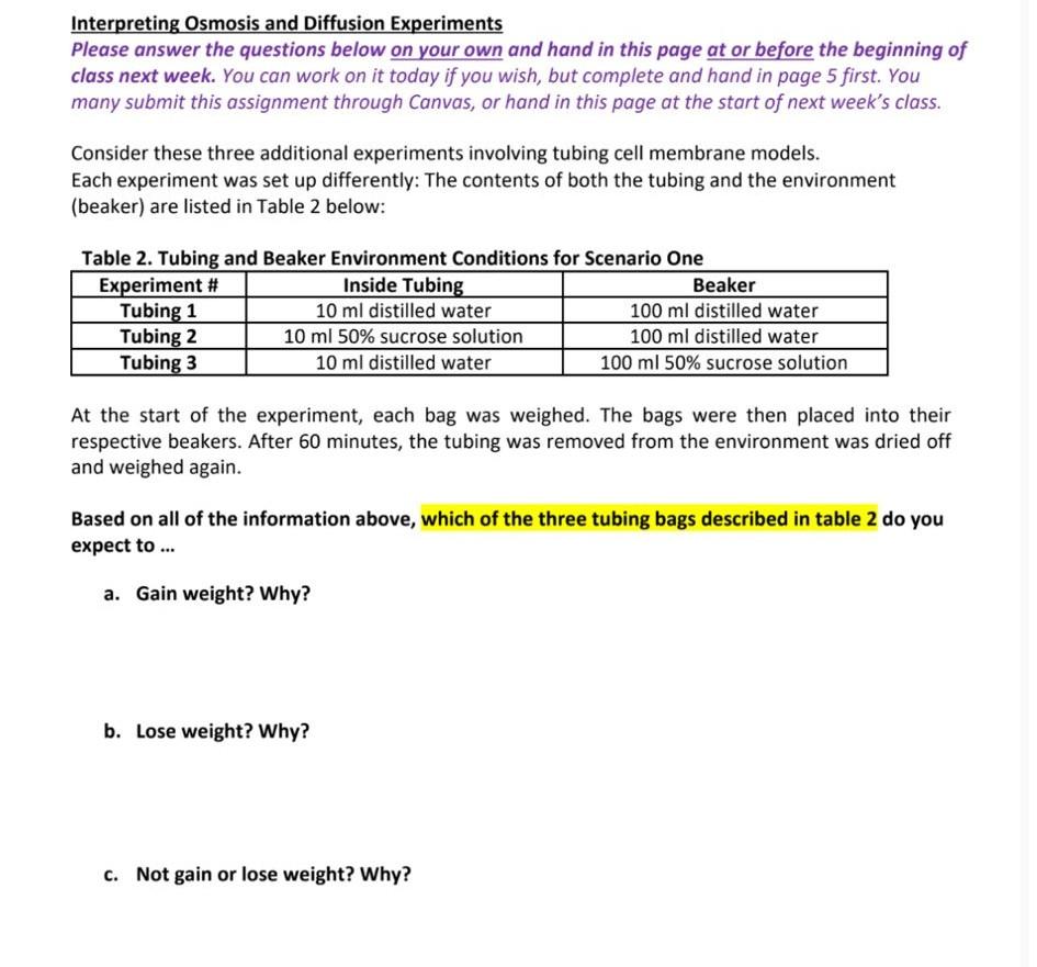 Solved Interpreting Osmosis and Diffusion Experiments Please | Chegg.com