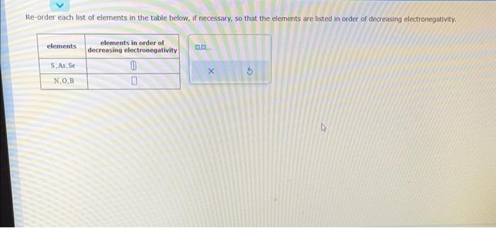 Solved Re-order each list of elements in the table below, if | Chegg.com