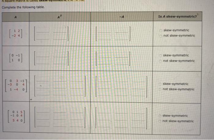 Solved Complete the following table. | Chegg.com