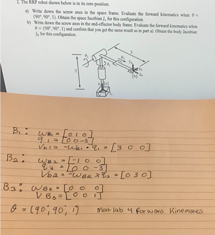 Solved The RRP robot shown below is in its zero position.a) | Chegg.com