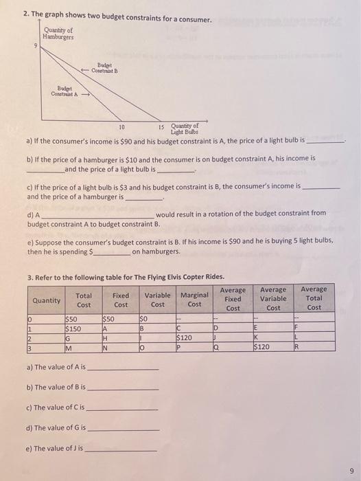 Solved 2. The graph shows two budget constraints for a | Chegg.com