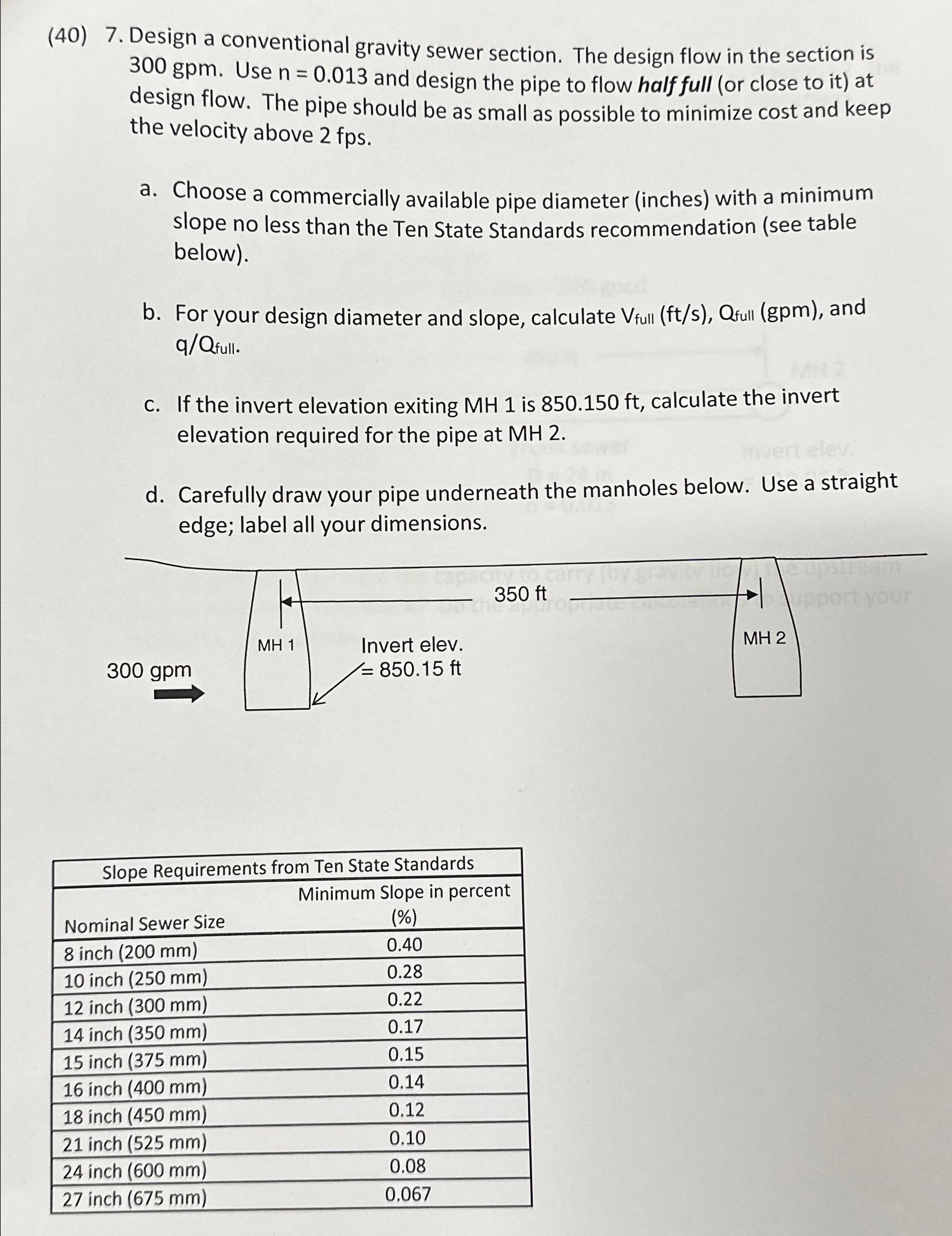 Solved (40) 7. ﻿Design a conventional gravity sewer section. | Chegg.com
