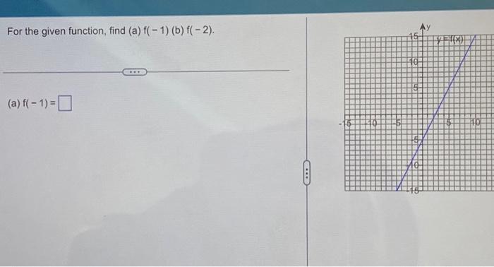 Solved For the given function, find (a)f(−1)(b)f(−2). (a) | Chegg.com