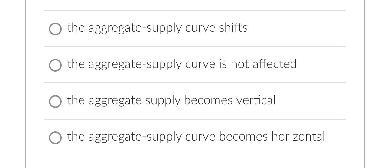 Solved the aggregate-supply curve shiftsthe aggregate-supply | Chegg.com