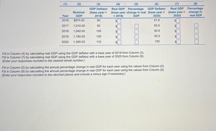 Solved Fill in Column (4) by calculating real GDP using the | Chegg.com
