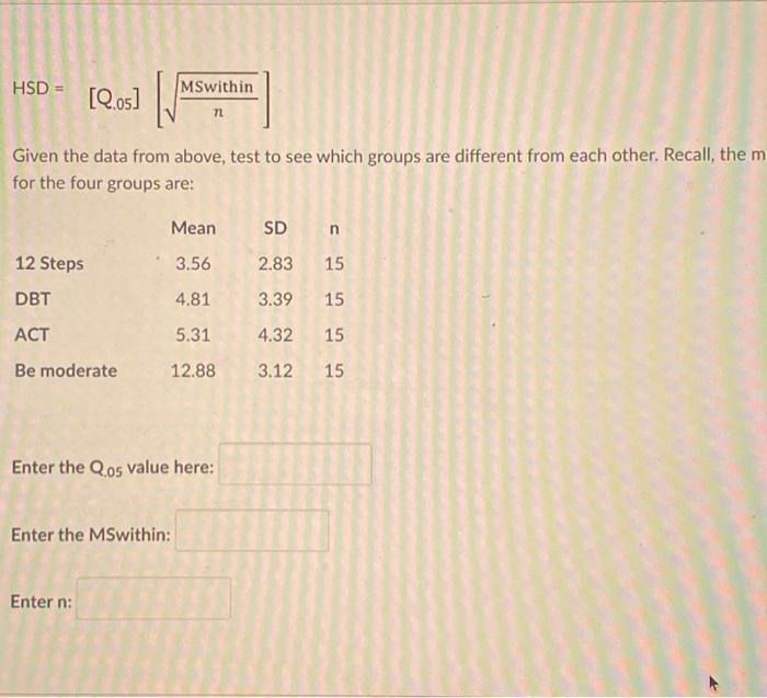 Solved HSD=[Q.05][n MSwithin ] Given the data from above, | Chegg.com