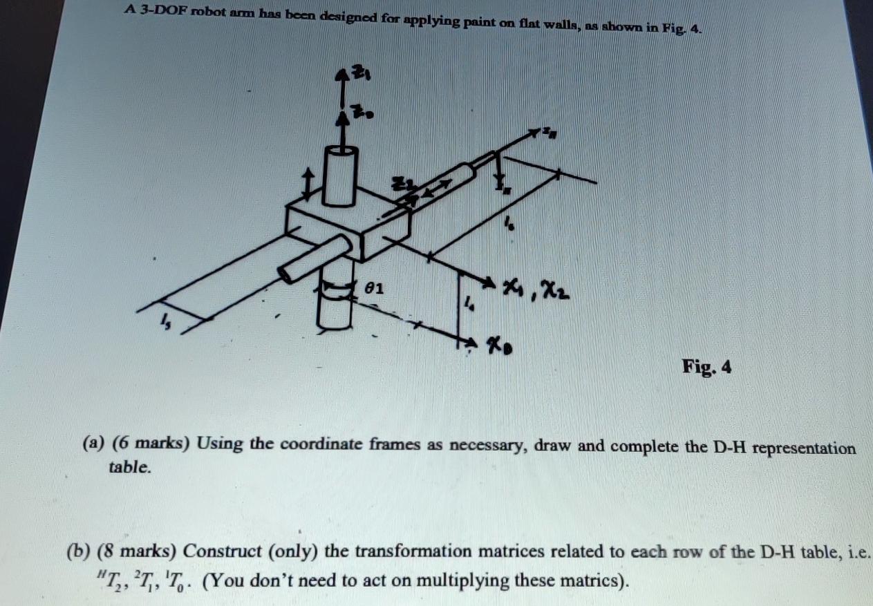 Solved A 3-DOF robot arm has been designed for applying | Chegg.com