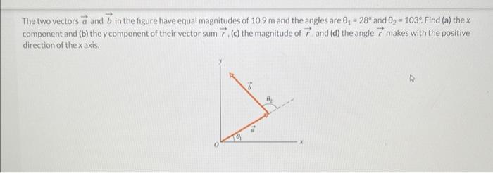 Solved The two vectors a and b in the figure have equal | Chegg.com