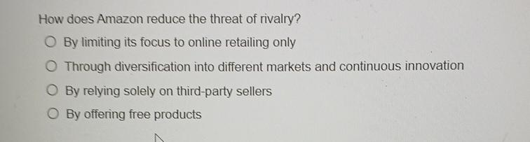 Solved How does Amazon reduce the threat of rivalry?By | Chegg.com