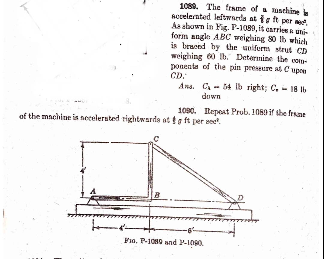 Solved The frame of a machine is accelerated leftwards at | Chegg.com