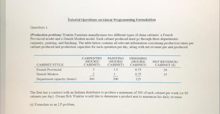 Solved Tutorial Questions on Linear Programming Formulation | Chegg.com