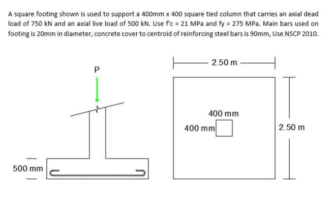 Solved A. Determine the factored shear at critical section | Chegg.com