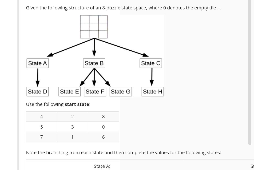 Solved Given the following structure of an 8-puzzle state | Chegg.com
