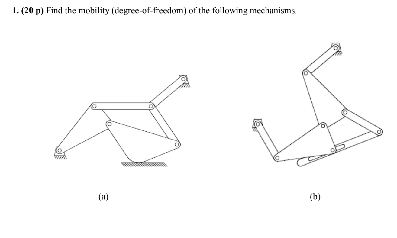 Solved by an EXPERT (20 ﻿p) ﻿Find the mobility (degree-of-freedom) ﻿of | Chegg.com