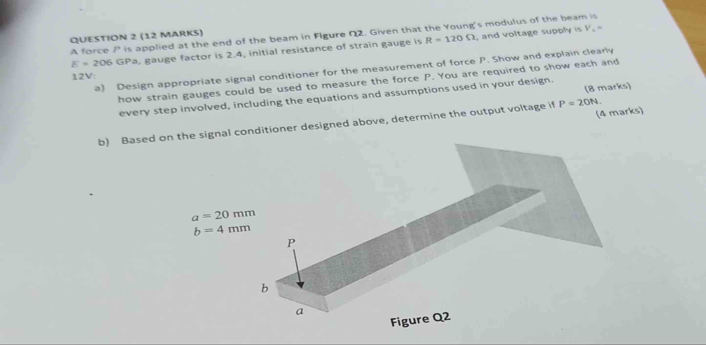 Solved QUESTION 2 (12 ﻿MARKS) of ﻿the beam in ﻿Figure | Chegg.com