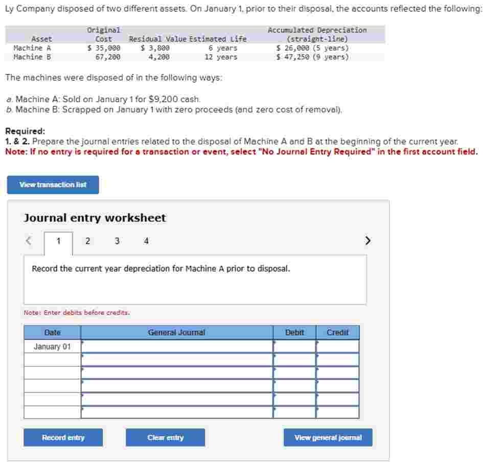 Solved Ly Company disposed of two different assets. On | Chegg.com