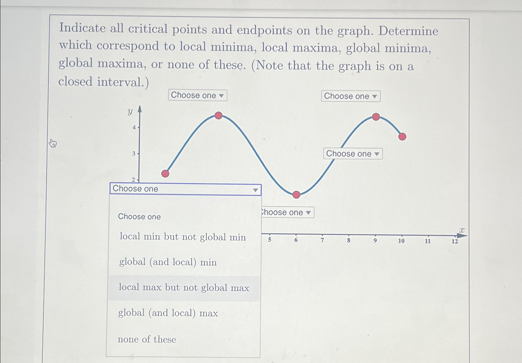 Solved Indicate all critical points and endpoints on the | Chegg.com