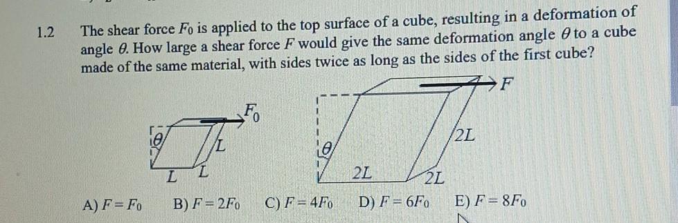 Solved 1.2 The shear force Fo is applied to the top surface | Chegg.com