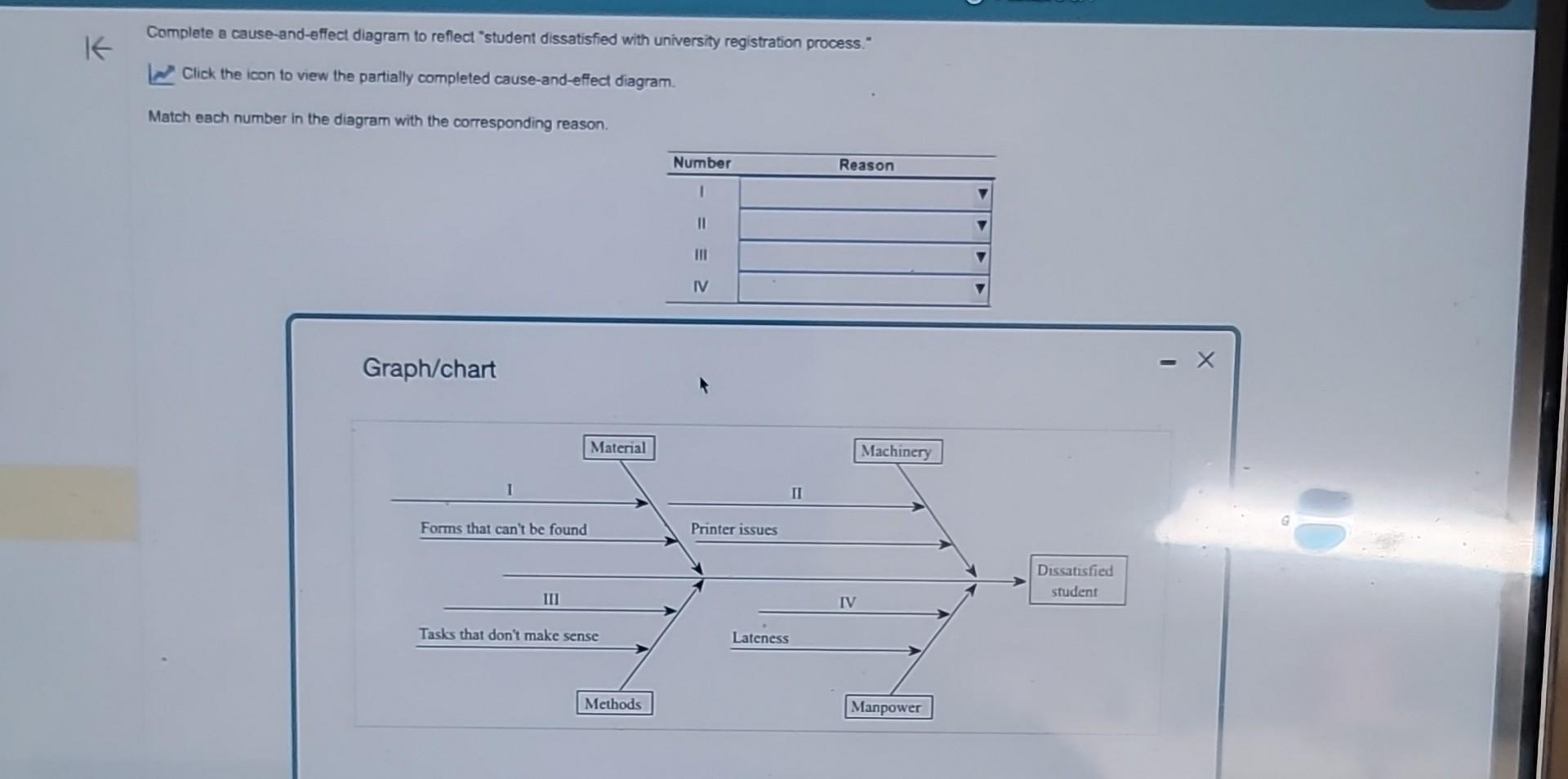 Solved Complete a cause-and-effect diagram to reflect | Chegg.com