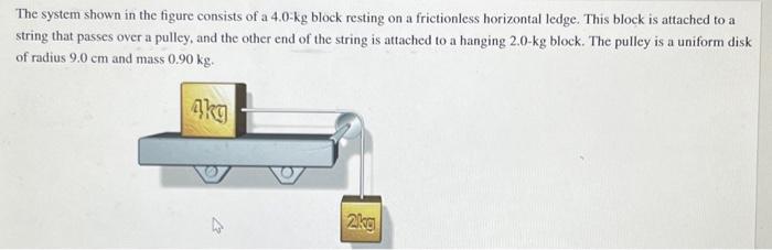 Solved The system shown in the figure consists of a 4.0 kg | Chegg.com