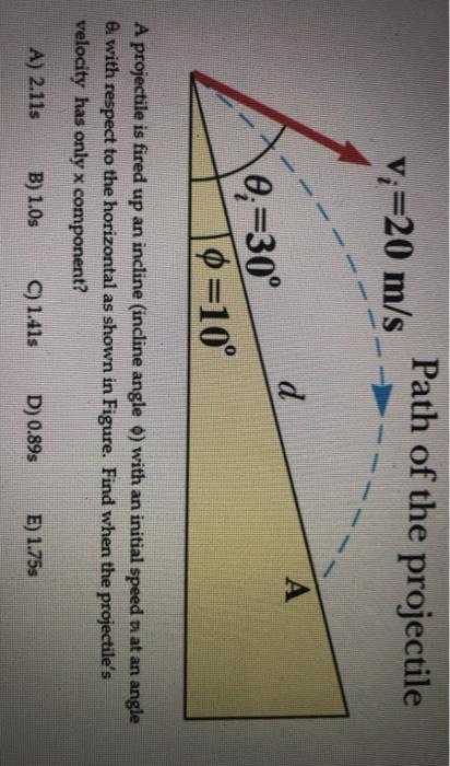 Solved Path of the projectile v;=20 m/s d A 0;=30° To=10° A | Chegg.com