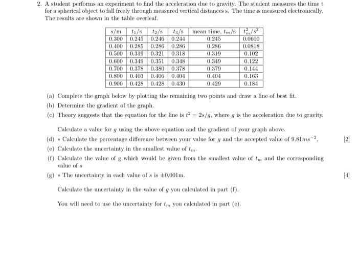 Solved 2. A student performs an experiment to find the | Chegg.com