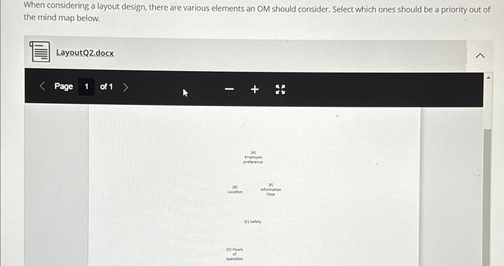 Solved When considering a layout design, there are various | Chegg.com