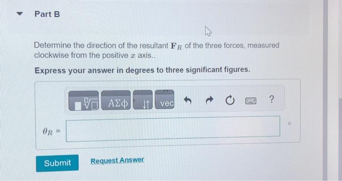Solved Determine The Magnitude Of The Resultant Fr F1 F2 F3