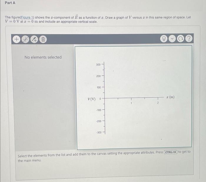 Solved Draw a graph of V versus x in this same region of | Chegg.com