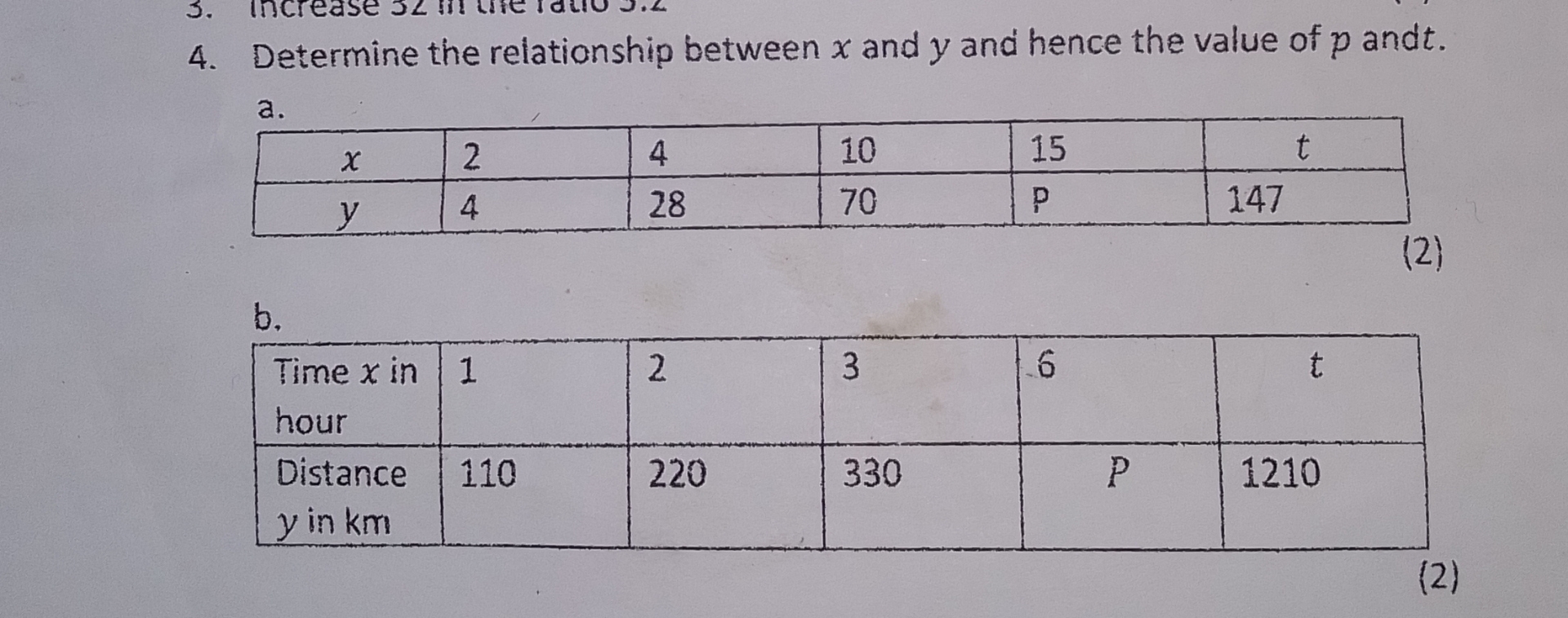 Solved Determine the relationship between x ﻿and y ﻿and | Chegg.com