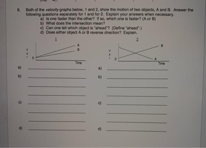 Solved Draw the velocity graphs for an object whose motion | Chegg.com
