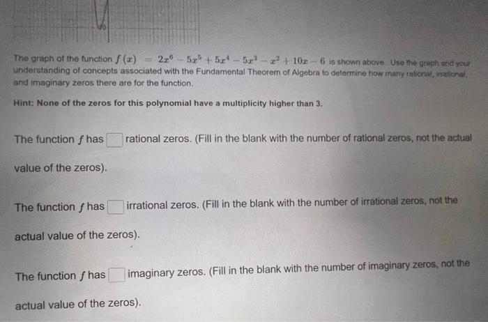 Solved The graph of the function | Chegg.com