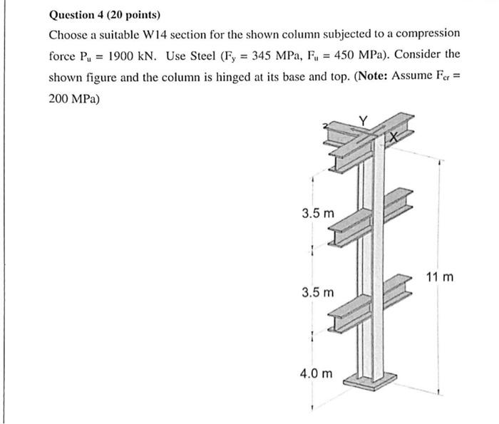 Solved Question 4 (20 points) Choose a suitable W14 section | Chegg.com