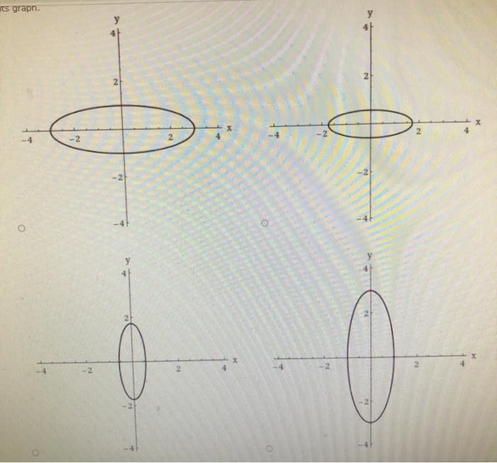 Solved Find the vertices and foci of the ellipse. x2 +9y2 = | Chegg.com