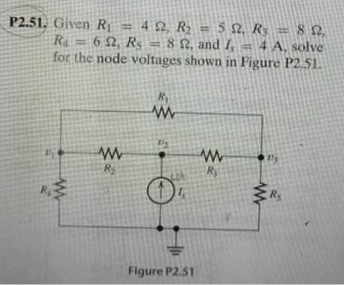Solved P2.51. Given R = 4 S2, R2 = 5 82, R = 8 S2 Rs = 6 12. | Chegg.com