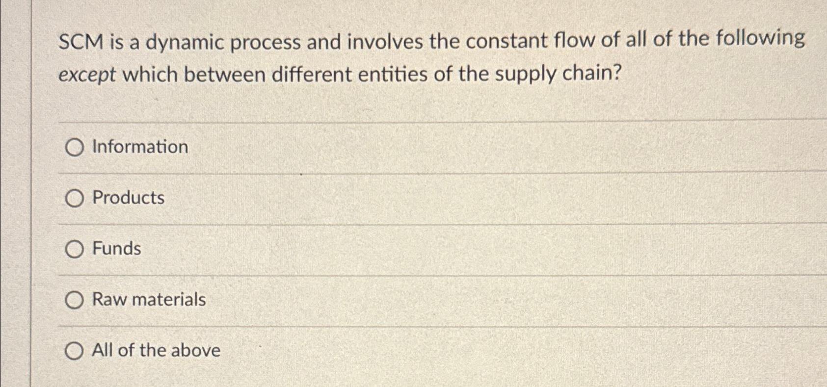 Solved SCM is a dynamic process and involves the constant | Chegg.com