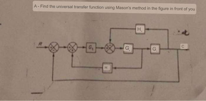 Solved A - Find the universal transfer function using | Chegg.com