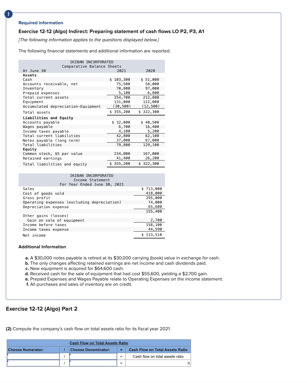 Solved Required informationExercise 12-12 (Algo) ﻿Indirect: | Chegg.com