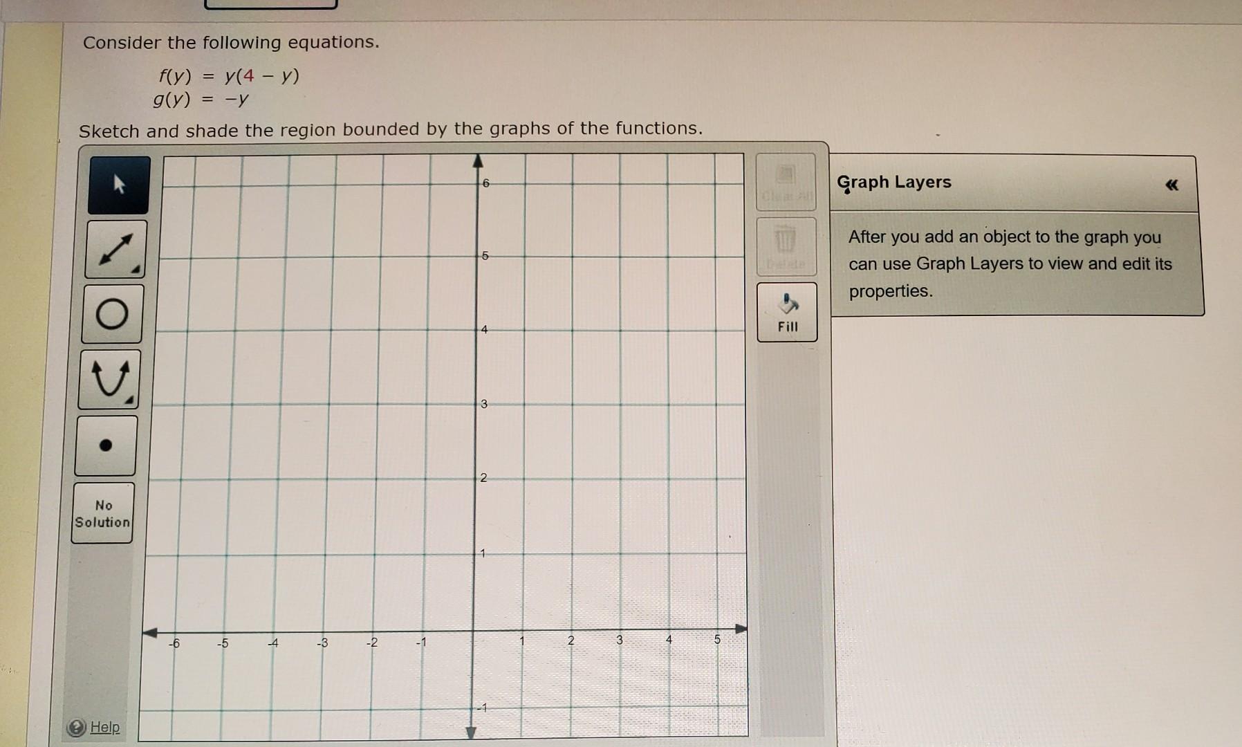 Solved Consider the following equations. f(y)g(y)=y(4−y)=−y | Chegg.com