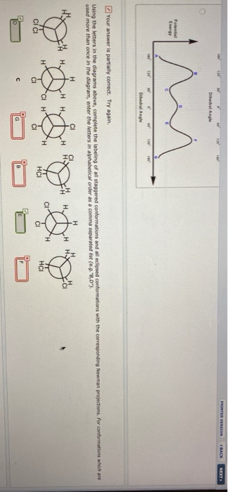 Solved Select a relative energy diagram showing the | Chegg.com