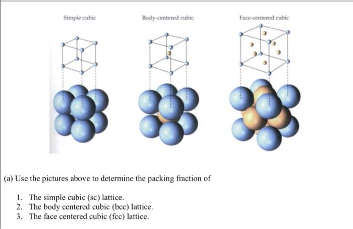 Solved Simple cubic Body-centered cubic Face-centered cubic | Chegg.com